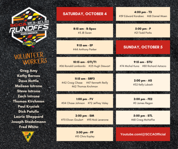 Runoffs 2025: 20 Drivers and 12 Volunteers Will Compete and Work at ...